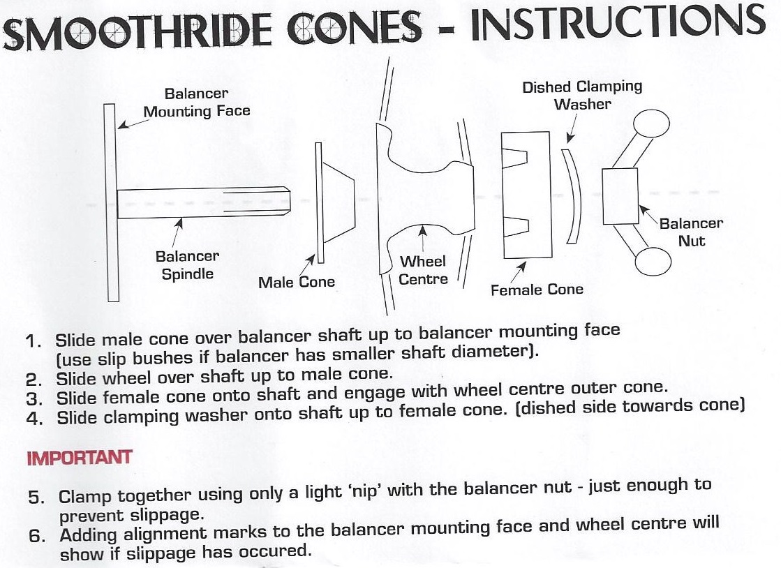 SBC2: Wire wheel balancing cone - for 52mm hubs - Wire Wheel Balancing ...